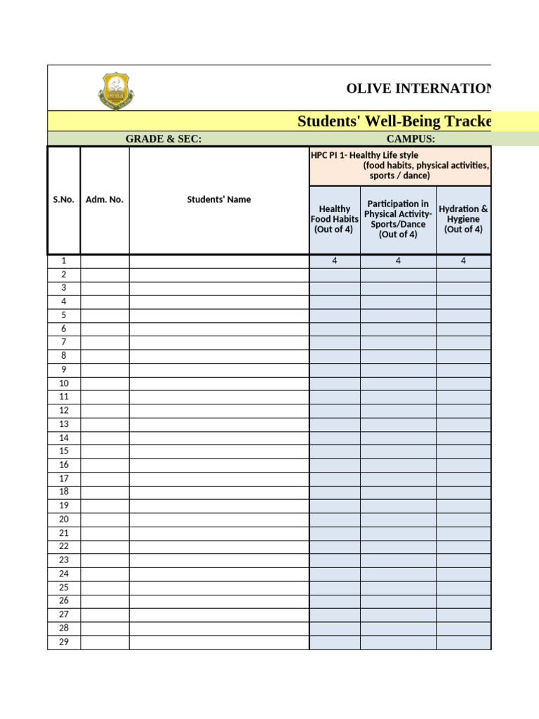 Phase 1 - WellBeing Tracker | PDF | Gratitude | Empathy