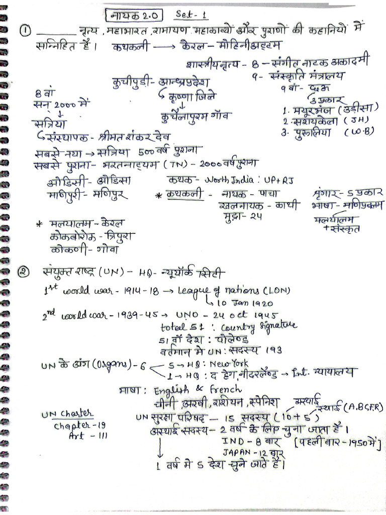 Naveen Sir Practice Set Class 1 To 30 Complete | PDF