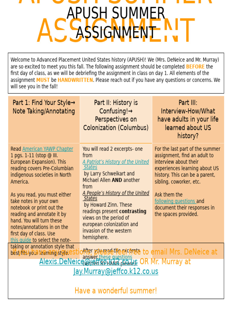 Apush Summer Assignment | PDF