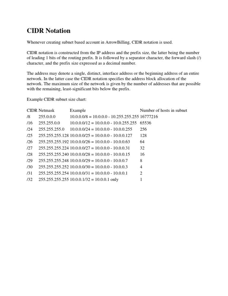 Understanding CIDR Notation and Examples | PDF