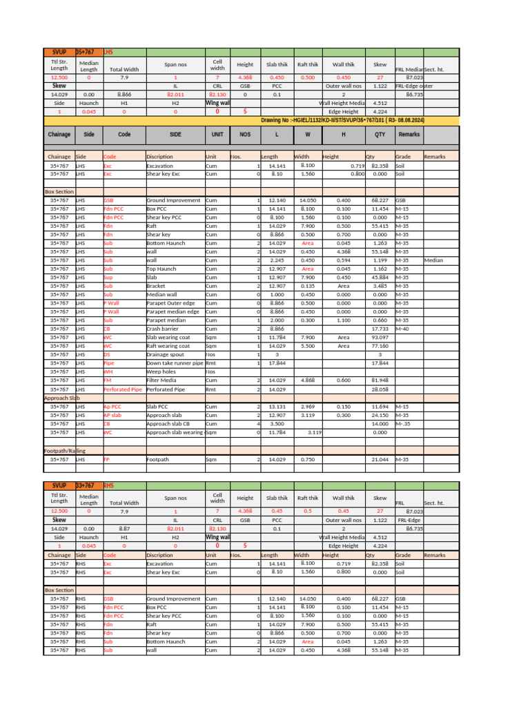 Document From Soumen | PDF | Building | Civil Engineering