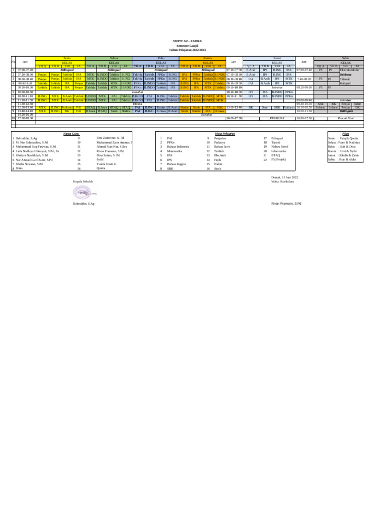 JADWAL GANJIL 2022-2023 Kur Merdeka Ramadhan Oke | PDF