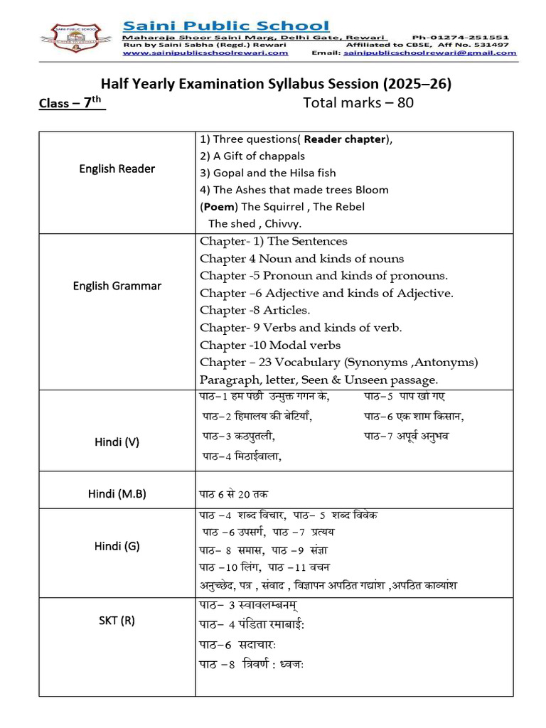 7th Standard English Exam Syllabus | PDF | English Grammar | Linguistics