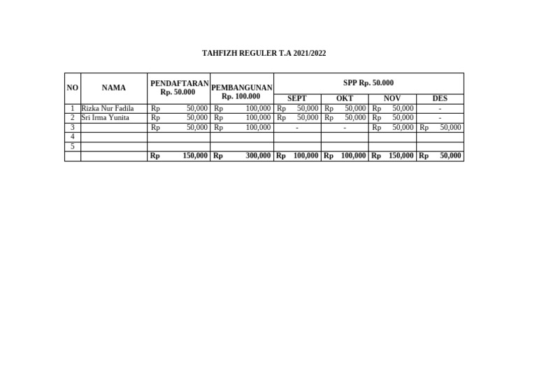 Tahfizh Reguler | PDF