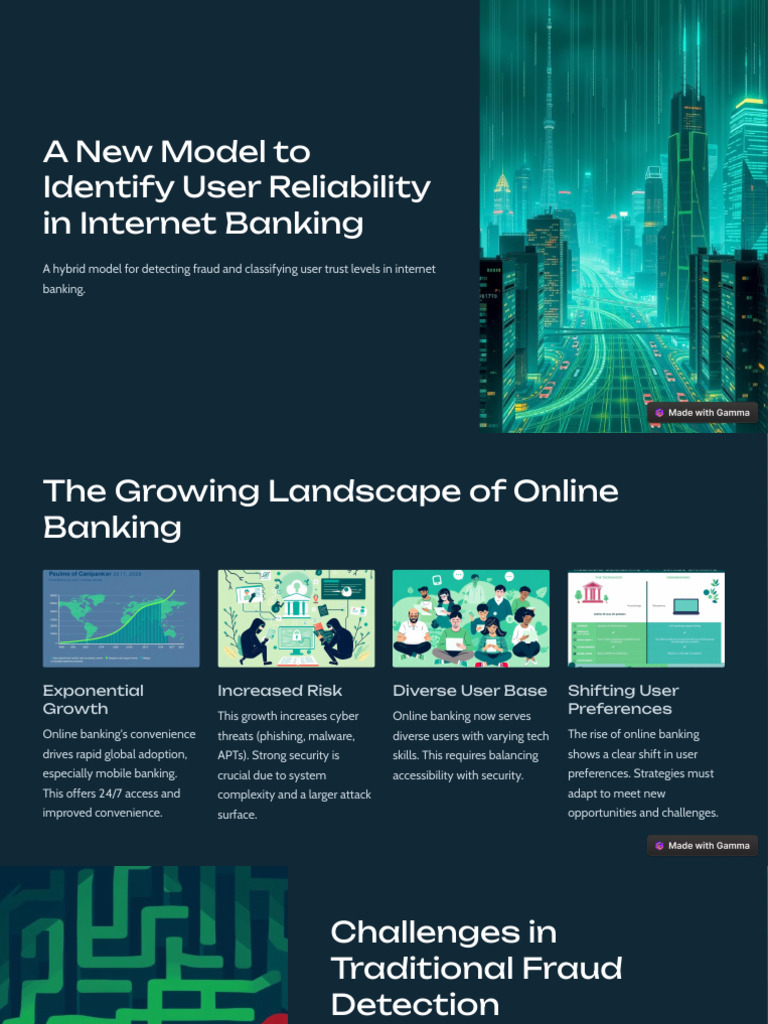 A New Model To Identify User Reliability in Internet Banking | PDF ...