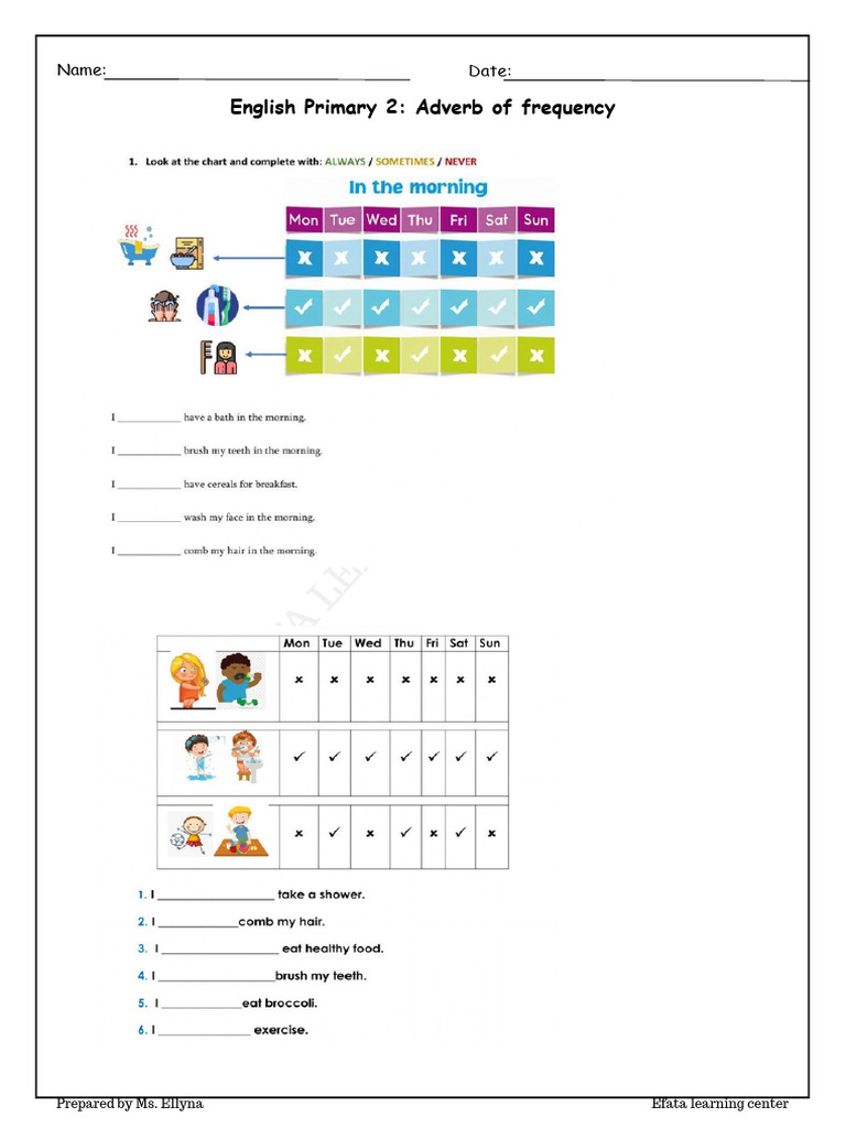 English P2 Adverbs of Frequency | PDF