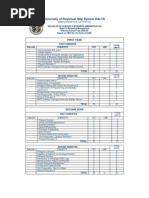 Dti Permit Sample | PDF