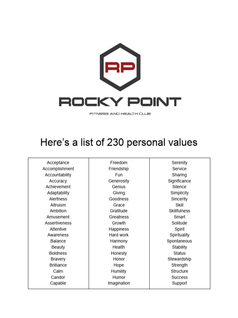 Here's A List of 230 Personal Values | PDF | Courage | Altruism
