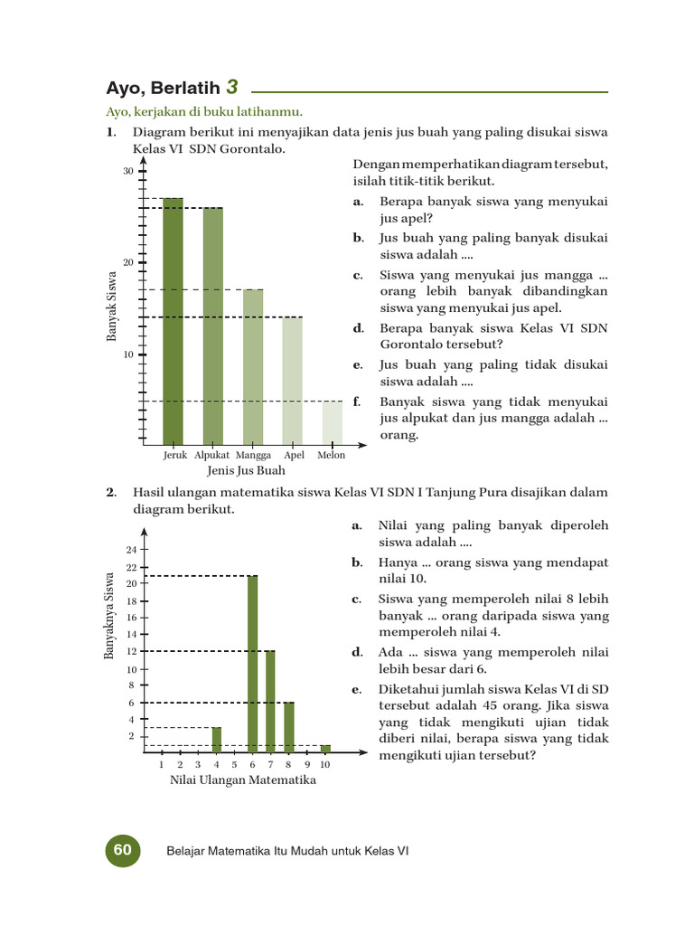 Baca Dan Tafsirkan Data Dari Diagram) | PDF