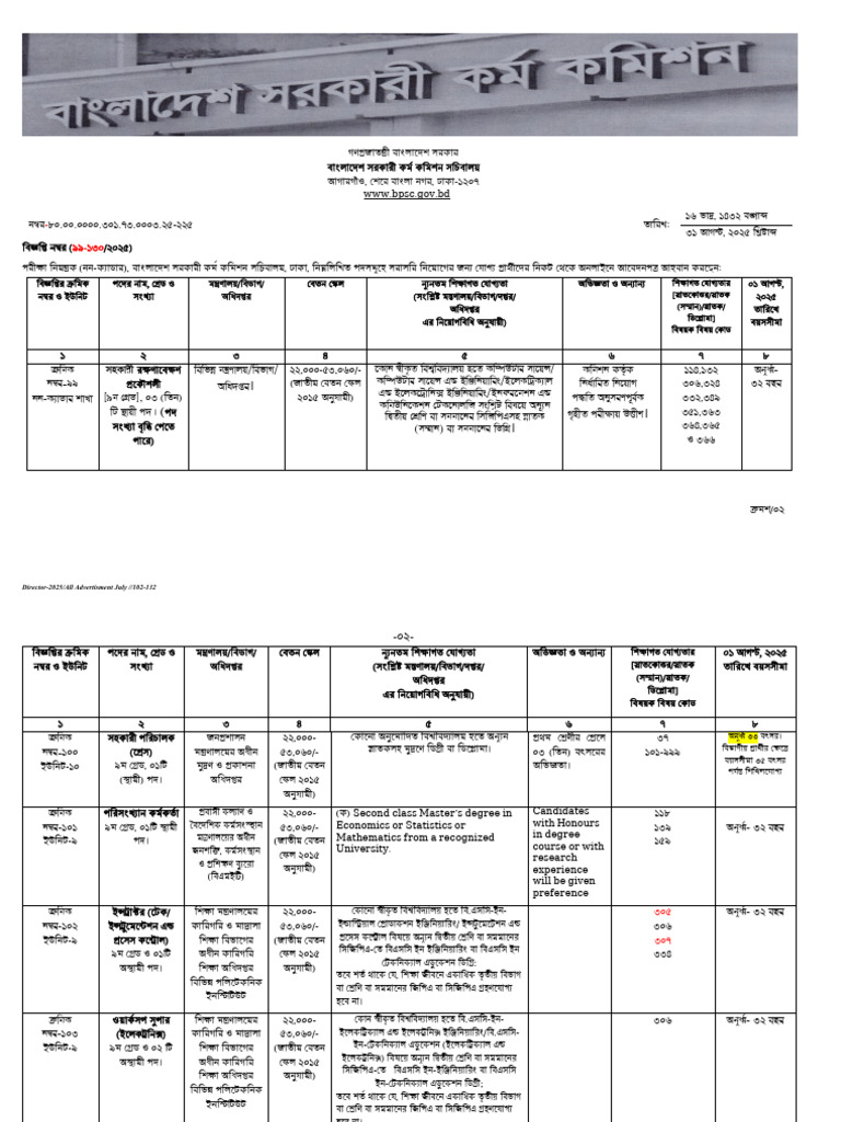 BPSC Job Circular-1 | PDF