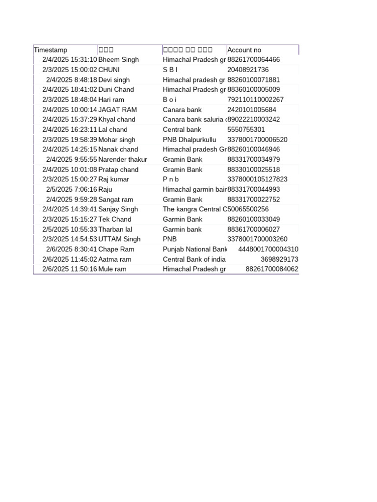 Mason Training Batch 1 Wef 03-02-2025 | PDF