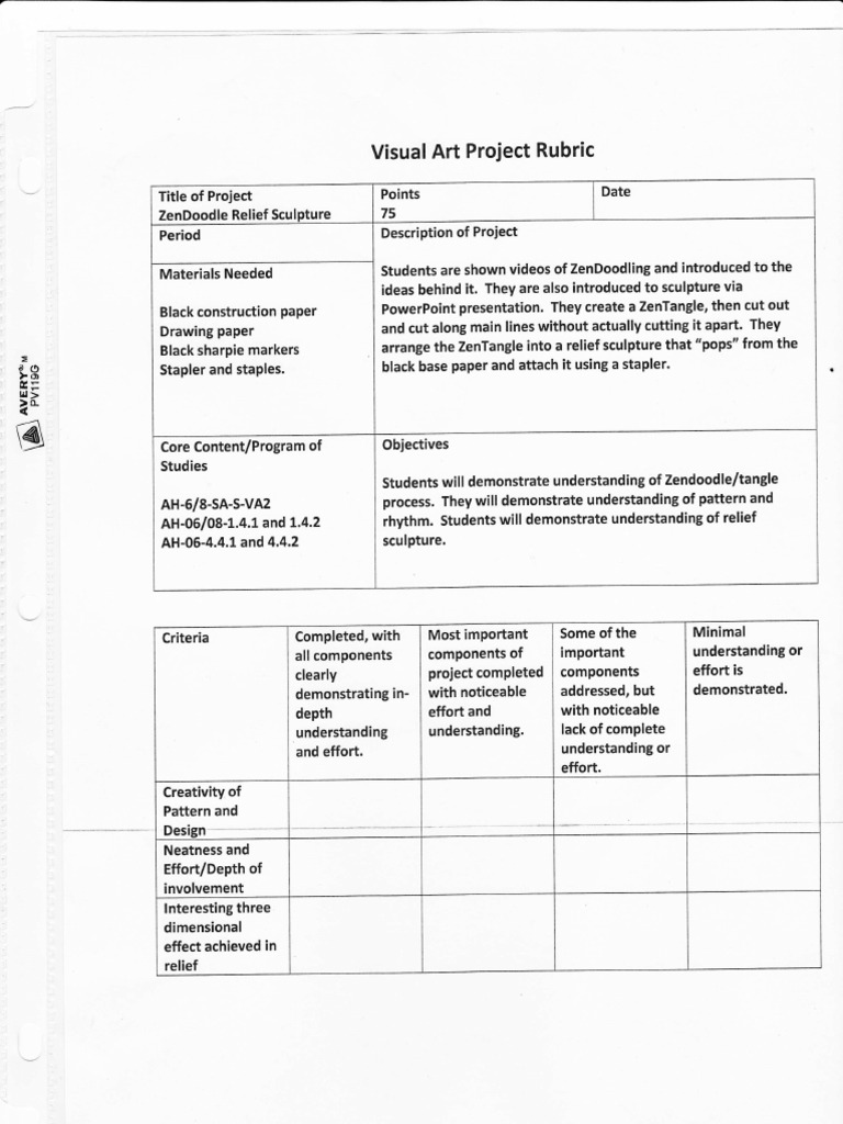 Visual Art Project Assessment Rubric | PDF | Drawing
