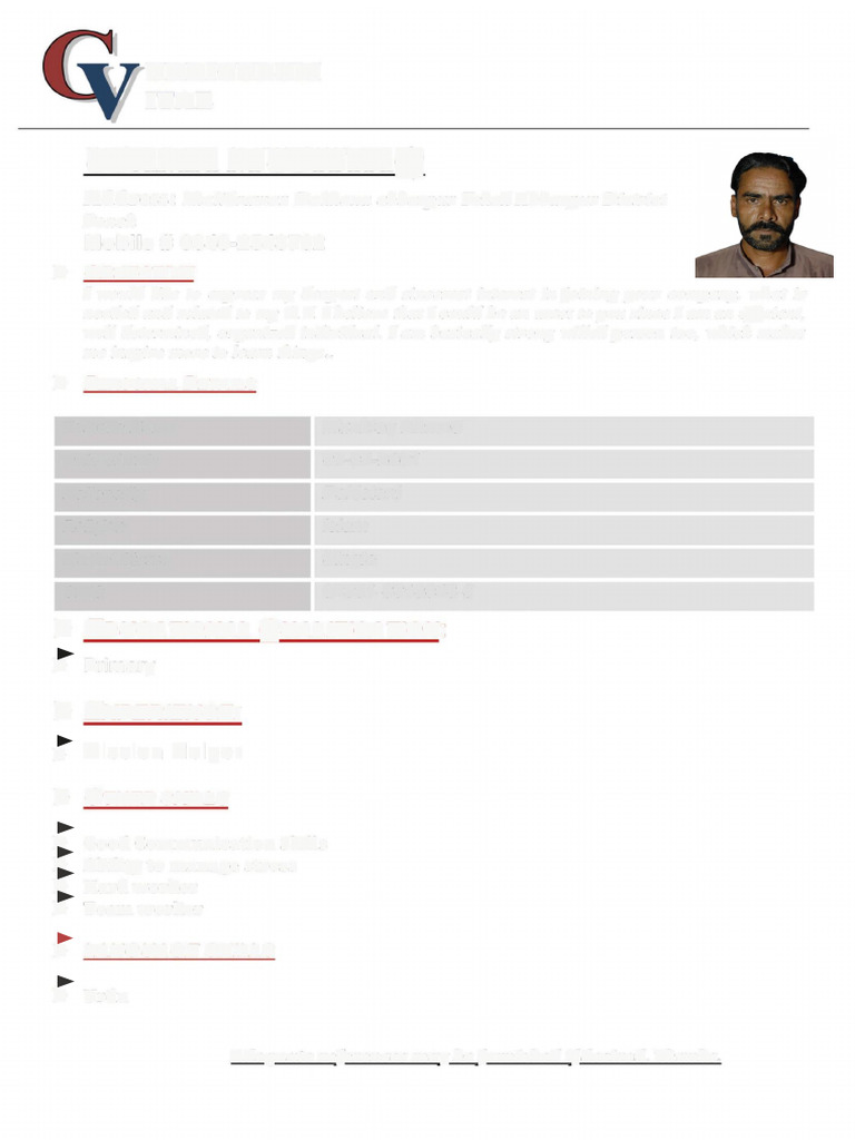 Muhammad Ayaz Khan CV and Profile | PDF