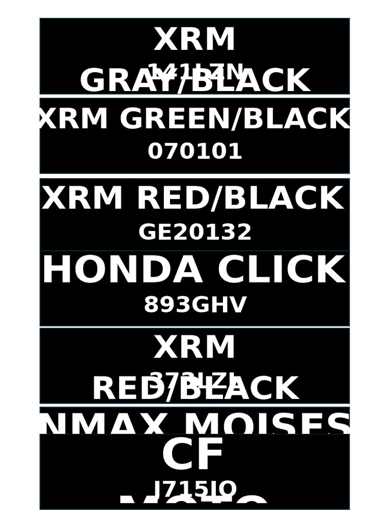 LABELS Motorcycle | PDF