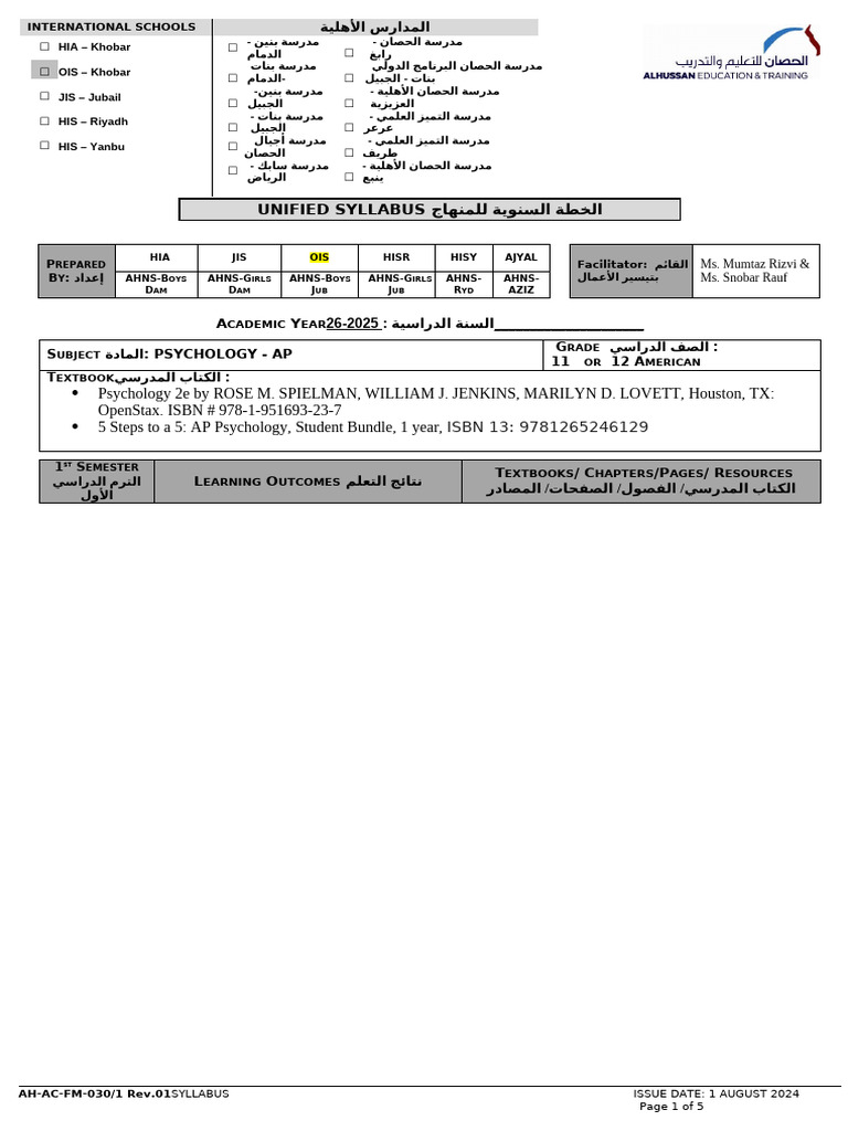 AP Psychology Syllabus 2025-26 | PDF | Memory | Attitude (Psychology)