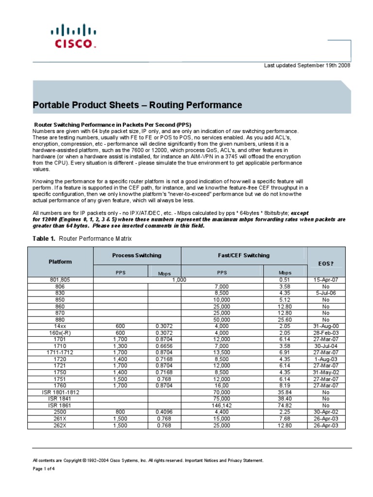 Router Performance | PDF
