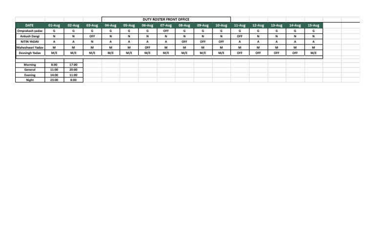 Front Office Duty Roster 2025 | PDF