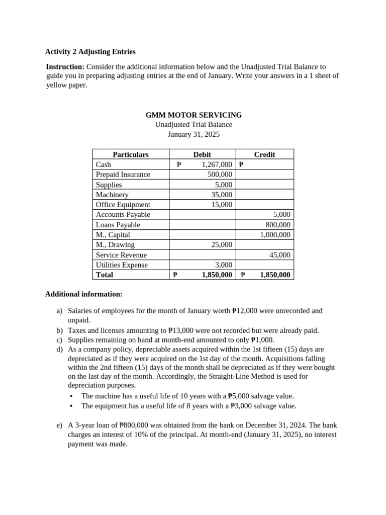 Activity 2 Adjusting Entries | PDF