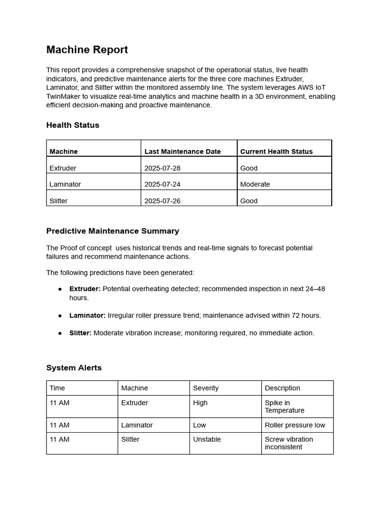 Machine Health and Maintenance Report | PDF