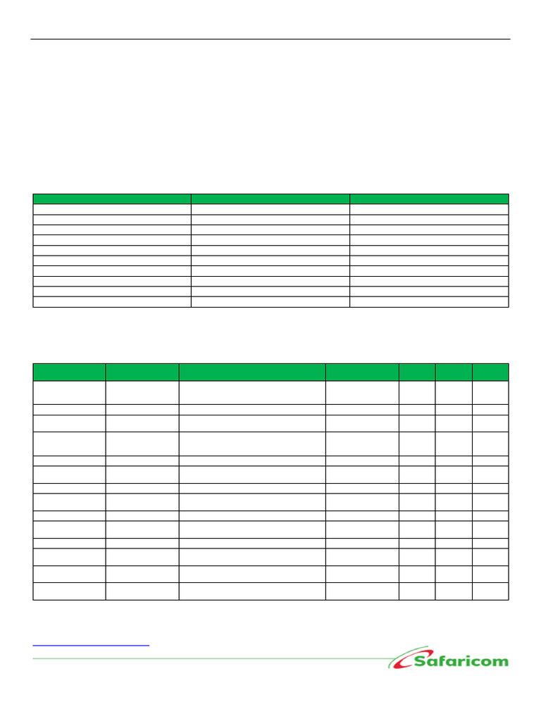 Statement All Transactions 20250228 20250820 | PDF | Companies | Payments