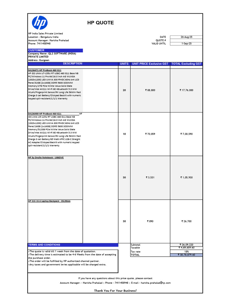 Ql2 Software (India) Private Limited | PDF | Personal Computing ...