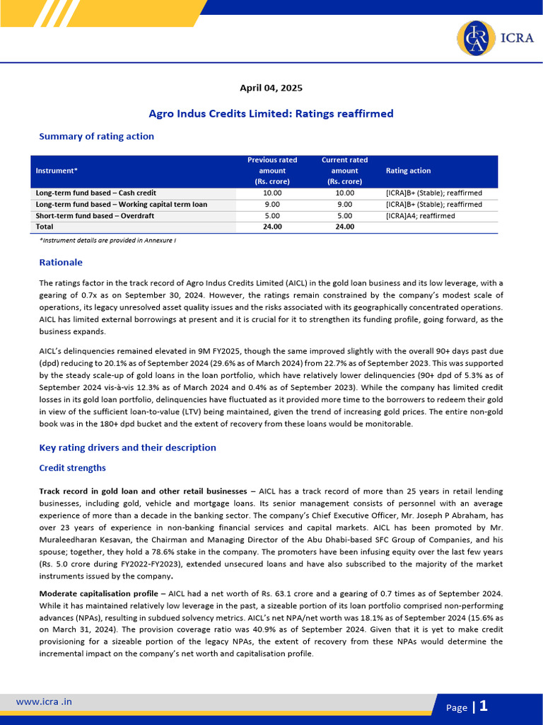 Agro Indus Credits Ratings Reaffirmed | PDF | Loans | Debenture