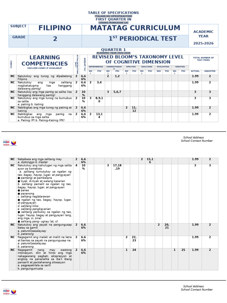 Filipino 2 (MATATAG) - 1st Periodical Test 2025-2026 | PDF