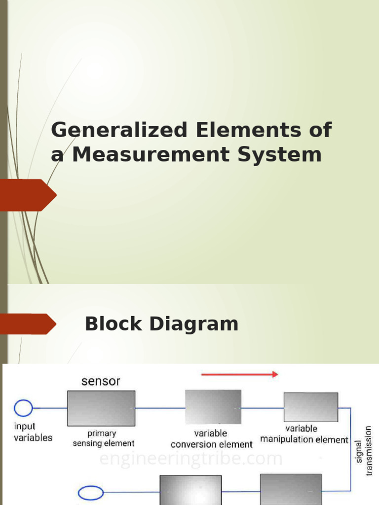 Elements of A Measuring System | PDF