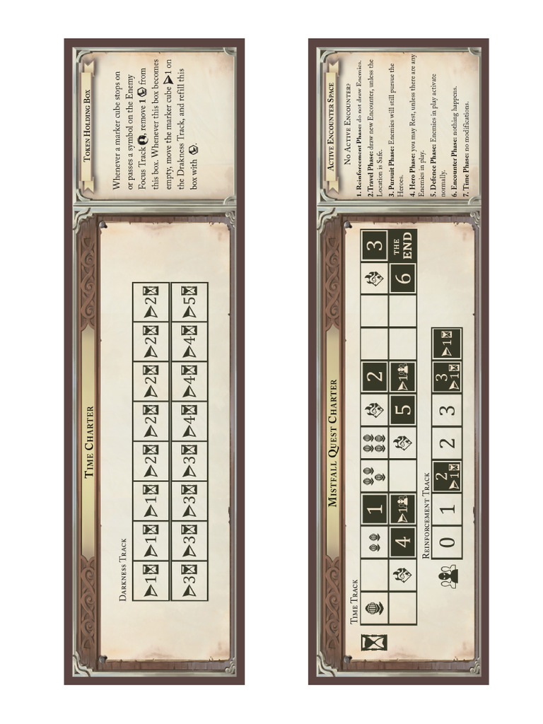 PNP 03 Time Charter | PDF