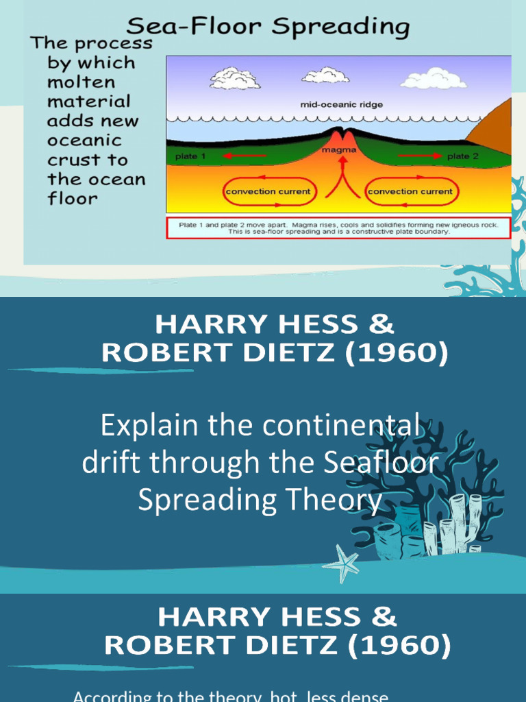 Lesson 7 Seafloor Spreading Magnetic Reversal StudentCopy | PDF ...
