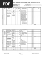 Ipcrf Template 2024 | PDF | Business | Computing