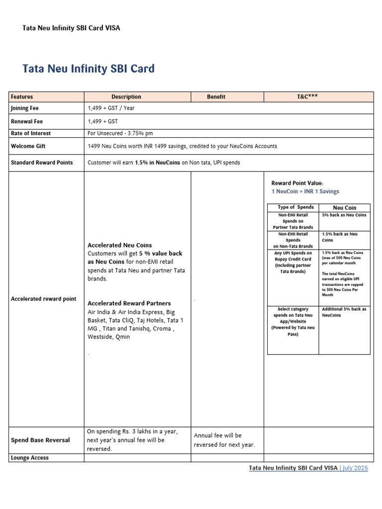 Tata Neu Infinity SBI Card Benefits | PDF | Visa Inc. | Fee