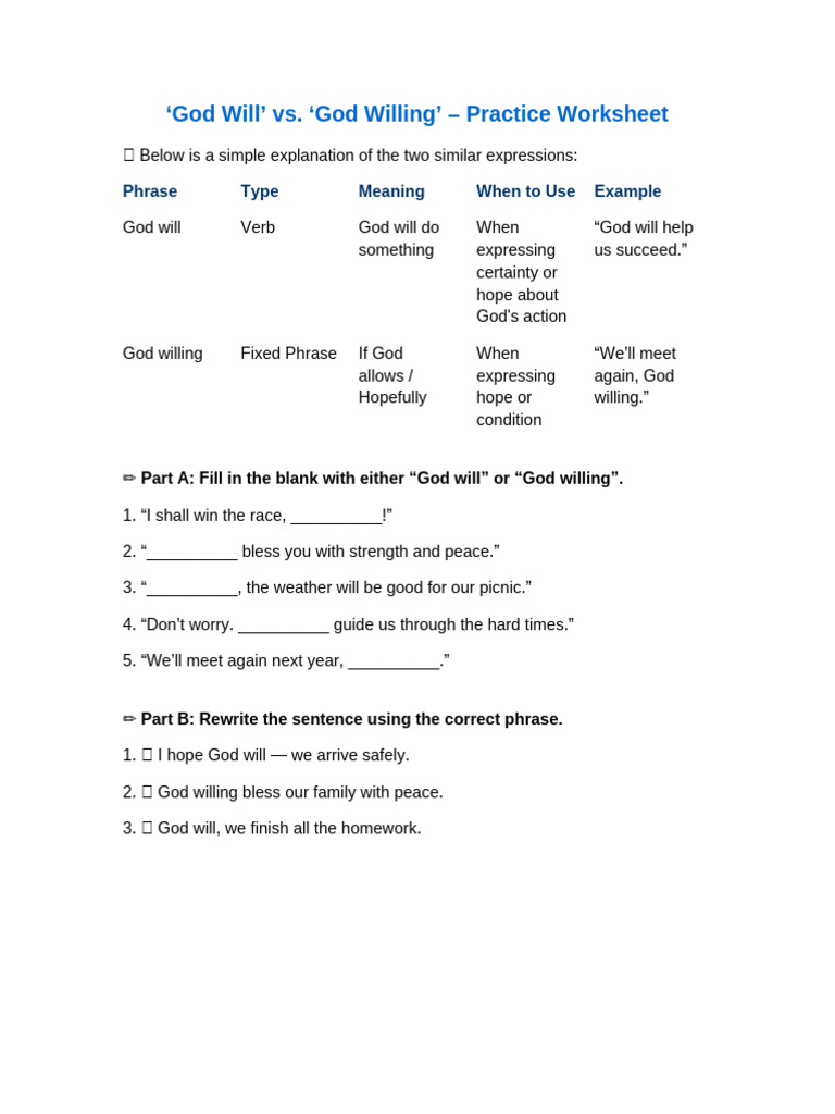 God Will Vs God Willing Practice | PDF