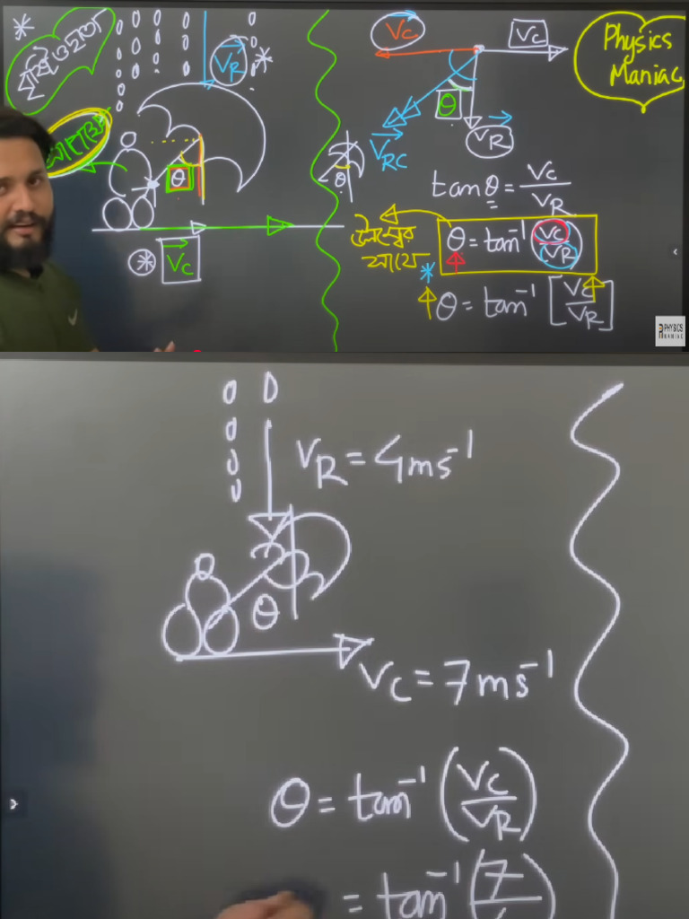 Vector Rain-Umbrella Math | PDF