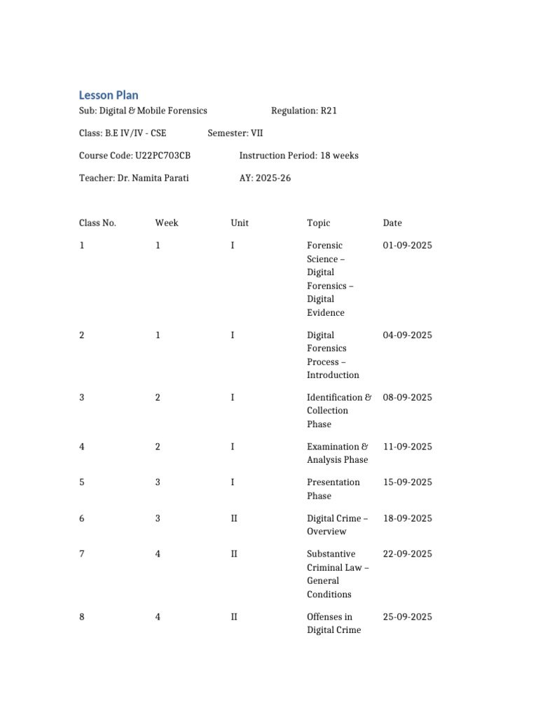 Digital Forensics Lesson Plan | PDF | Forensic Science | Digital Forensics