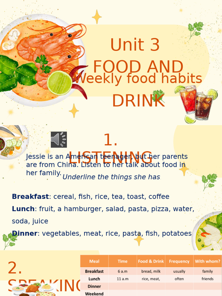 Weekly Food Habits and Preferences | PDF | Lunch | Cooking