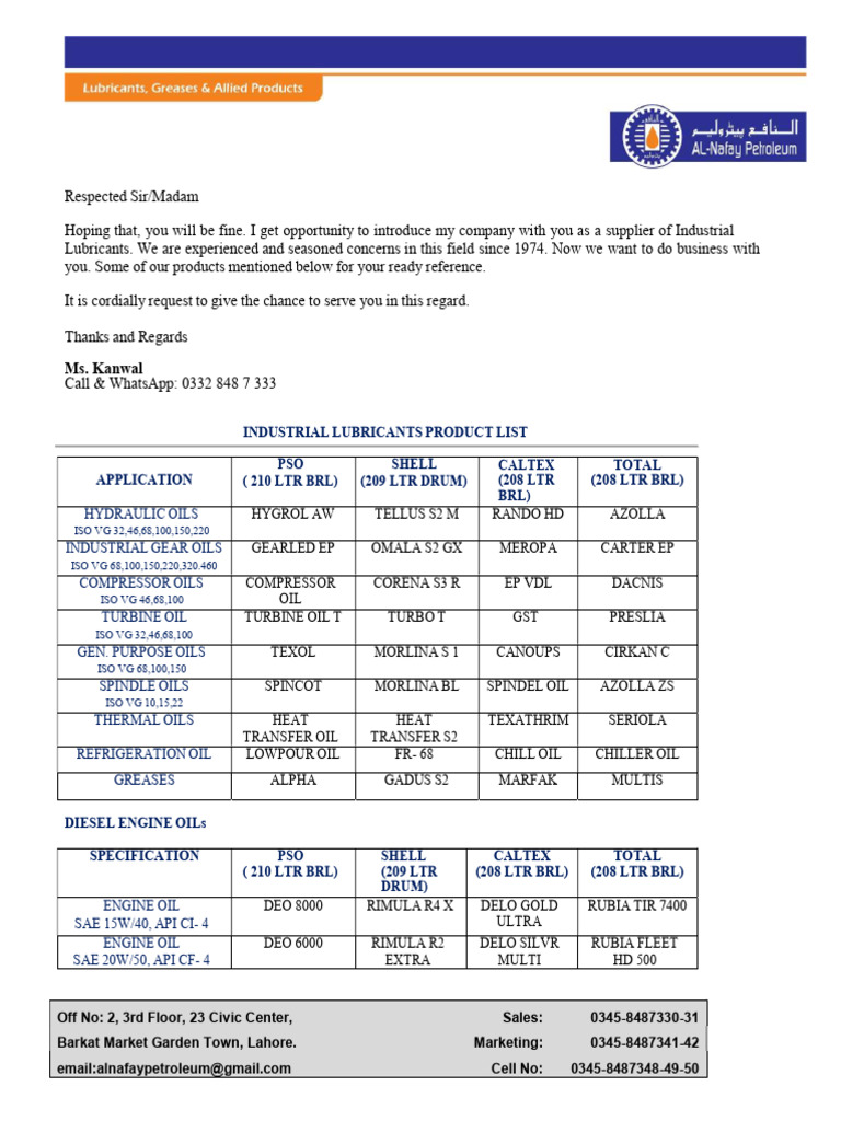 Kanwal AL-Nafay Petroleum Company Profile | PDF | Motor Oil | Soft Matter