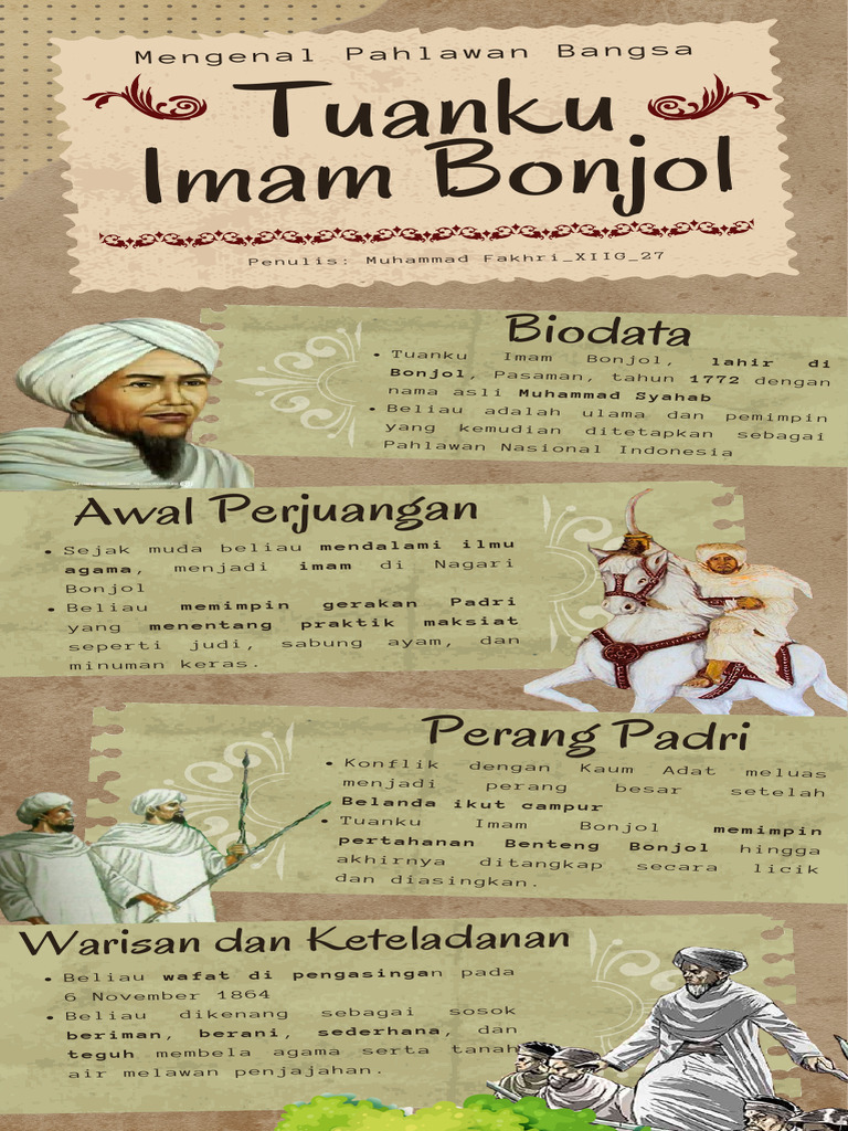 Tuanku Imam Bonjol PDF | PDF
