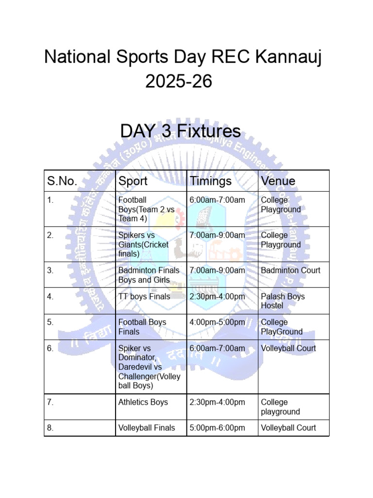National Sports Day 2025-26 Fixtures | PDF