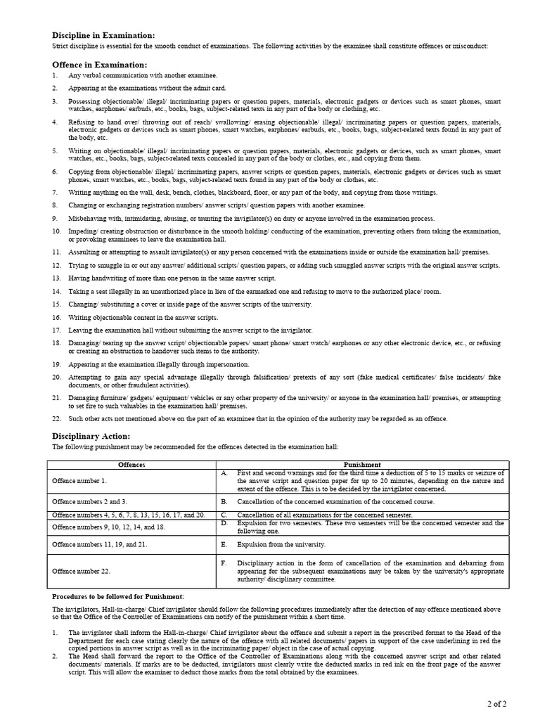 Examination Discipline and Offences Guide | PDF