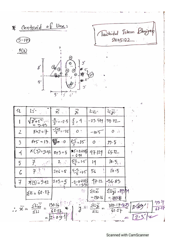 Centroid of Line | PDF