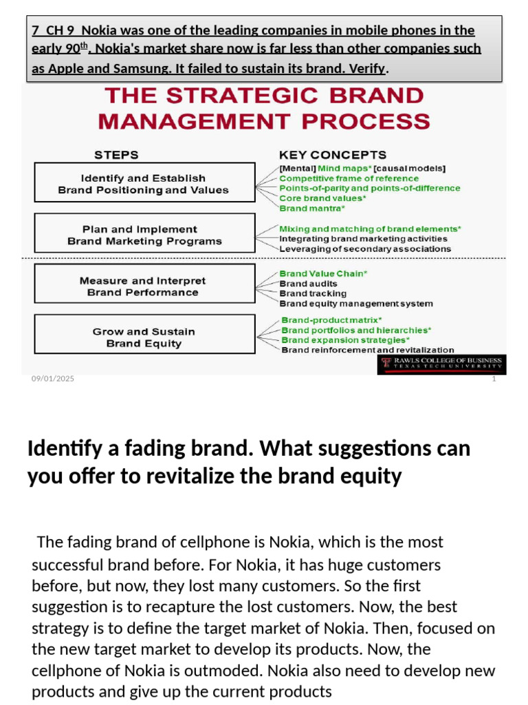 Summary - Advanced-Ssssss | PDF | Brand | Marketing