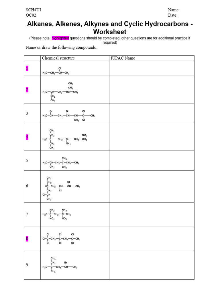 OC02 Alkenes Alkynes and Cyclic Hydrocarbons Worksheet | PDF