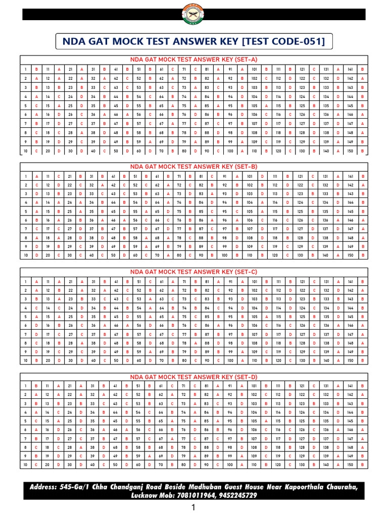 NDA GAT & Maths Mock Test Answer Keys | PDF