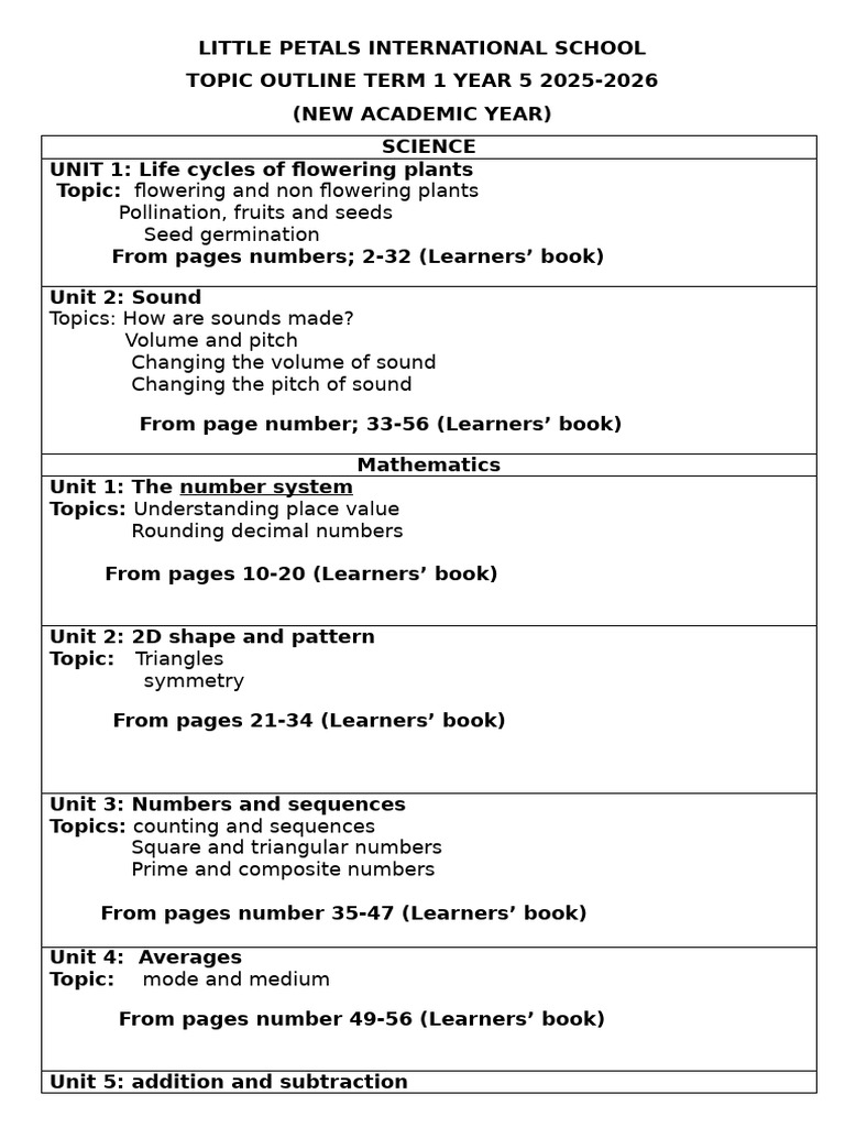 Year 5 Term 1 Curriculum Overview | PDF | Numbers | Flowers