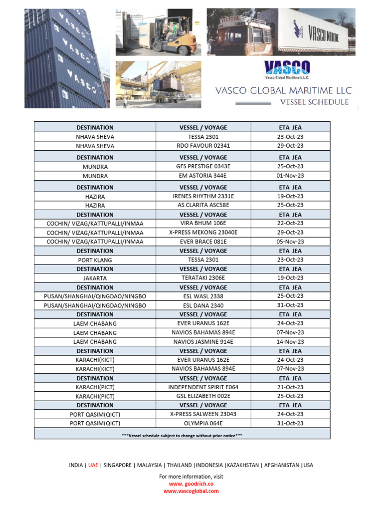 QICT Vessel Berthing Schedule | PDF