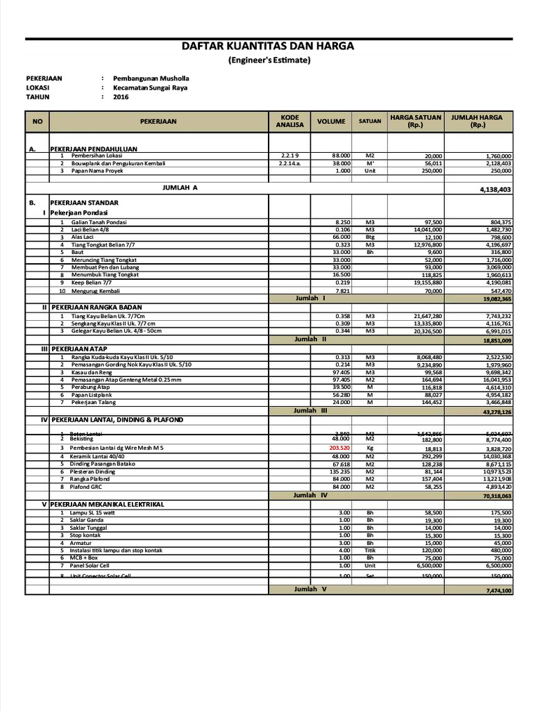 Contoh Rab Menara Masjid | PDF