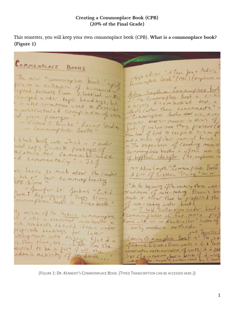 Commonplace Book Project Guide | PDF | Hamlet | Books