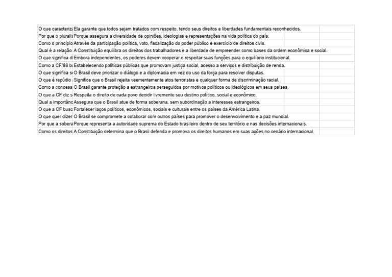 Flashcards_Art1a4_CF88_ANKI_Parte2 - Flashcards_Art1a4_CF88_ANKI_Parte2.csv | PDF | Brasil ...