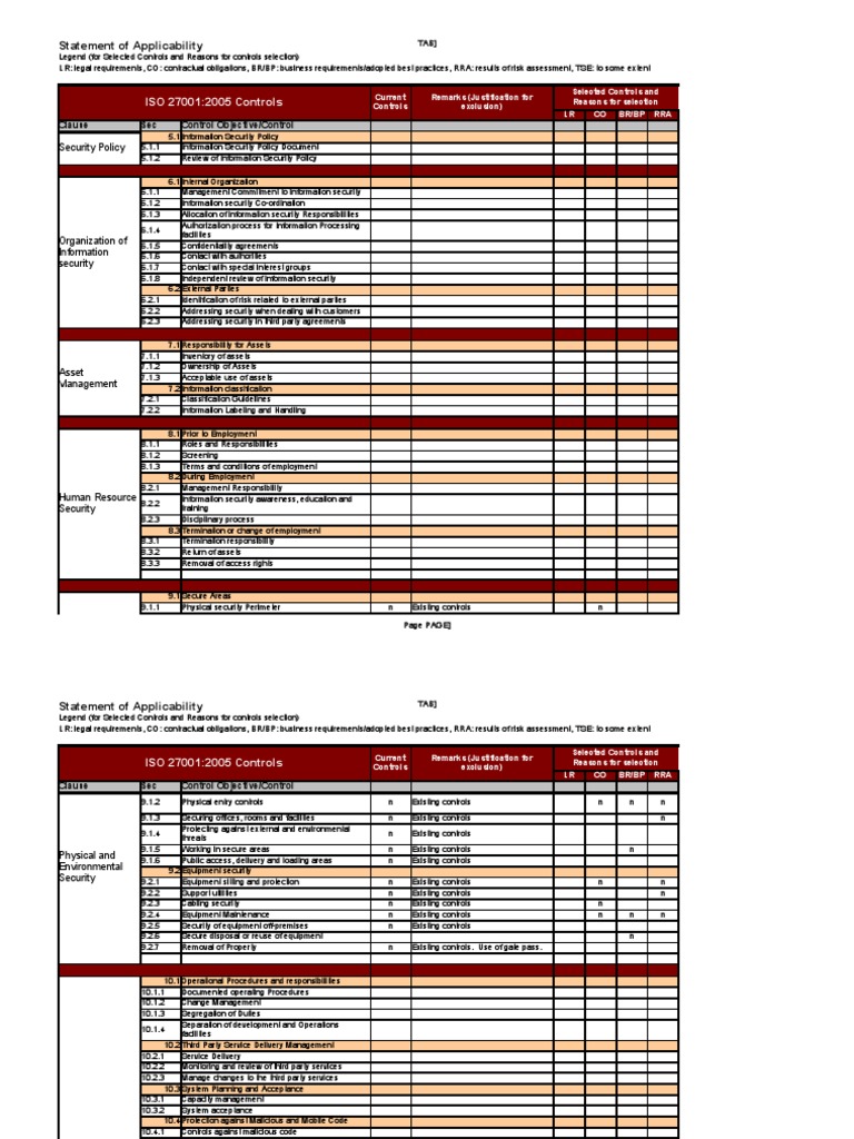 ISO27k SOA Sample | PDF | Information Security | Business Continuity